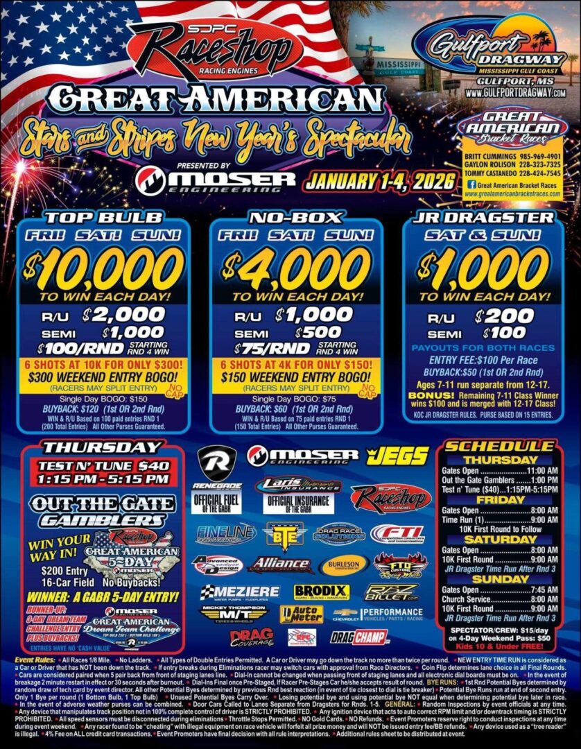 SDPC Raceshop Stars and Stripes New Year's Spectacular Jan. 1-4 ...